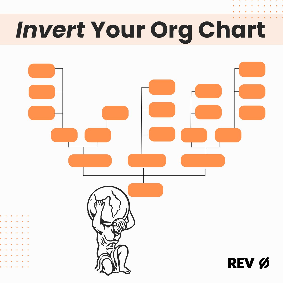 Invert Your Org Chart for a Fresh Perspective on Leadership