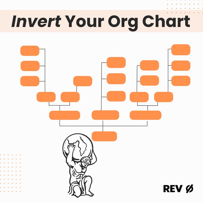 Invert Your Org Chart for a Fresh Perspective on Leadership